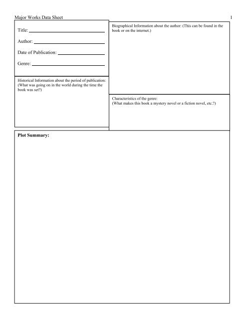 Major Works Data Sheet 1 Histo Title: Author: Date of Publication ...