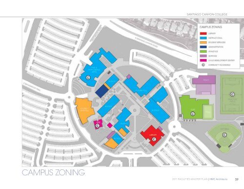 SANTIAGO CANYON COLLEGE C