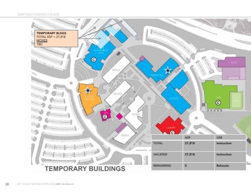 SANTIAGO CANYON COLLEGE T