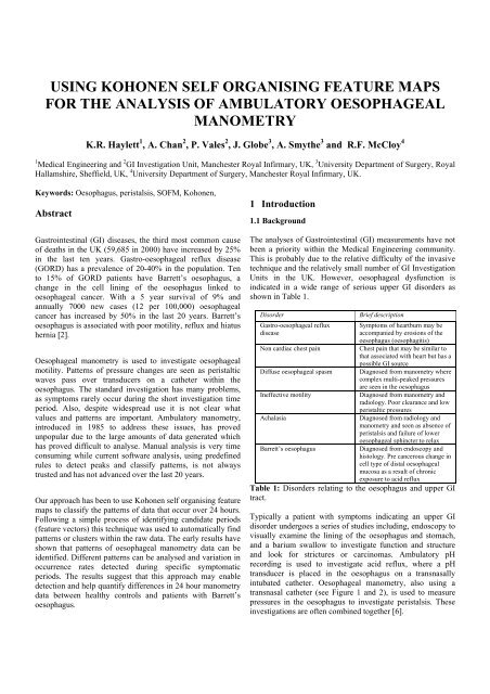 Using kohonen self organising feature maps for the analysis of ...