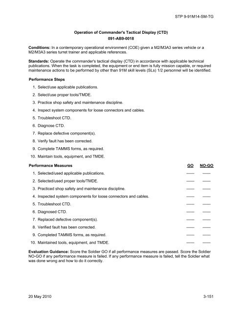 STP 9-91M14-SM-TG Referen
