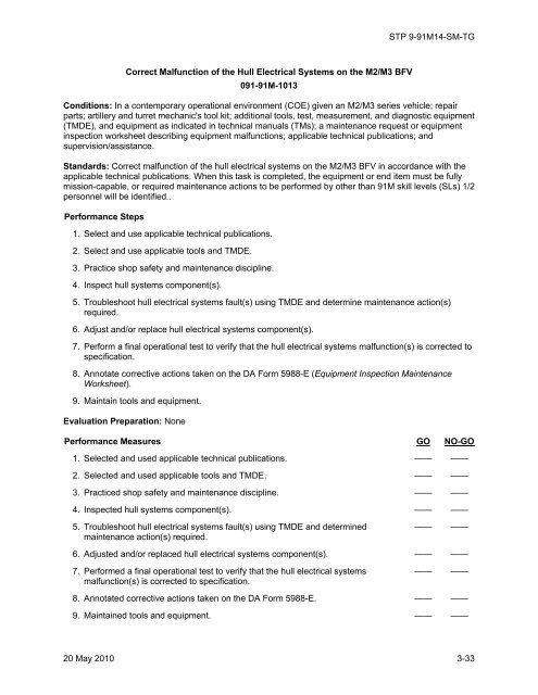 STP 9-91M14-SM-TG Referen