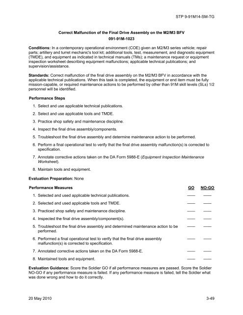 STP 9-91M14-SM-TG Referen