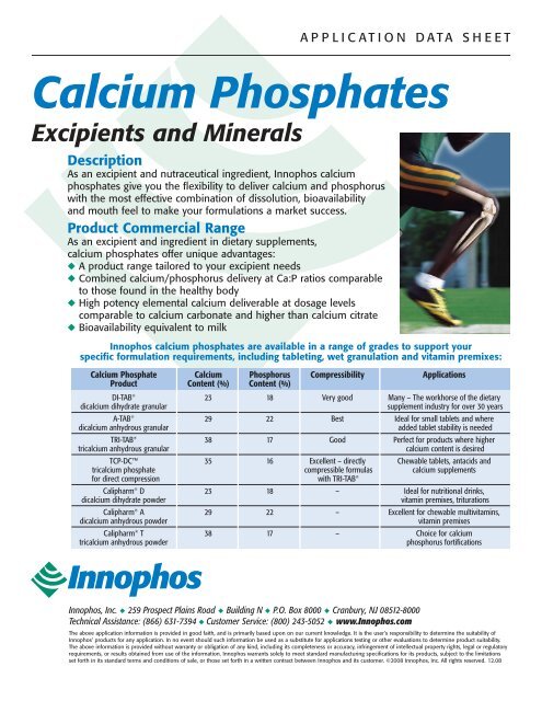 Calcium Phosphates Excipients & Minerals ADS (103.54 ... - Innophos