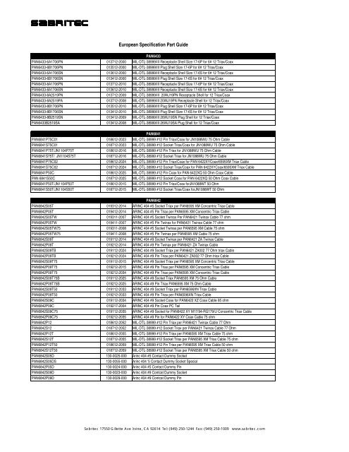European Spec Sheet.pdf - Sabritec