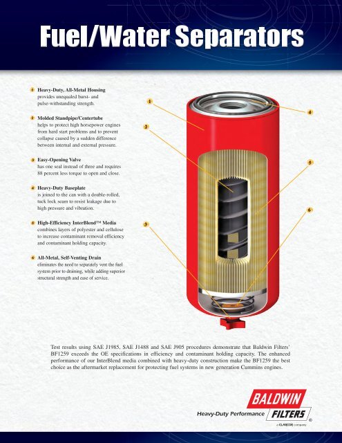 Test results using SAE J1985, SAE J1488 and SAE ... - Baldwin Filters