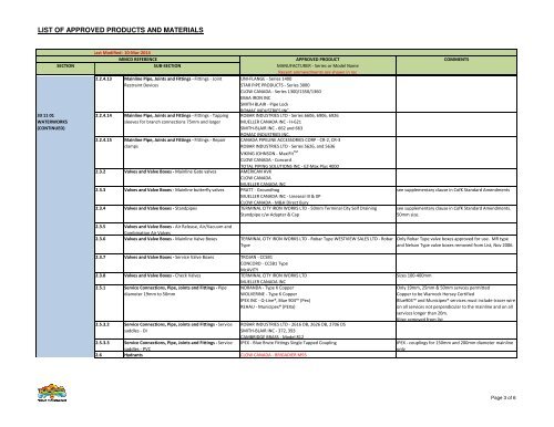 LIST OF APPROVED PRODUCTS