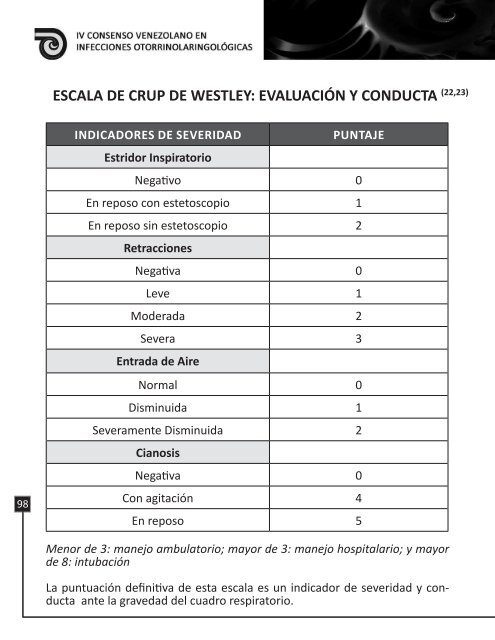 ESCALA DE CRUP DE WESTLEY