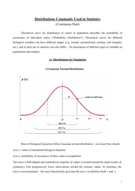 Distributions Commonly Used in Statistics