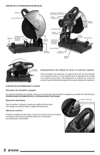 PARTES DE LA TRONZADORA D