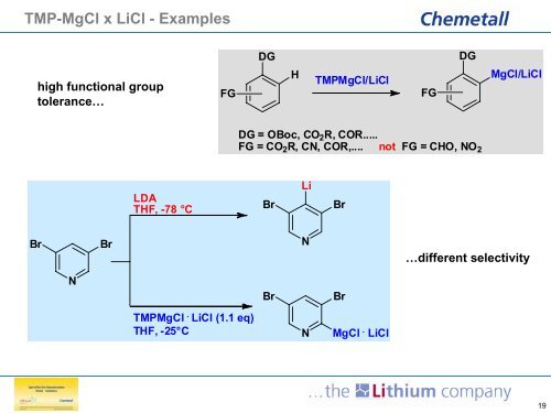 TMP-MgCl x LiCl – Cryst