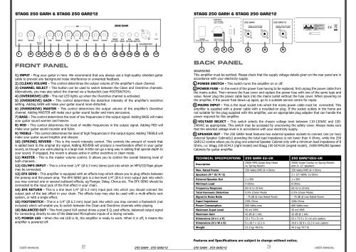 FRONT PANEL BACK PANEL