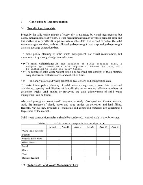 Final Report for Domestic Solid Waste Management in Pakistan ...