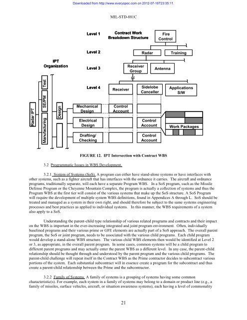 Company Manu - facturing