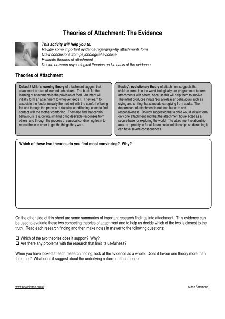 Theories of Attachment: The Evidence