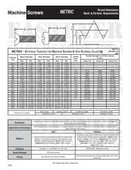 Drawings / Tolerances / Metric Thread Pitch