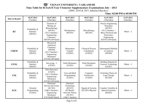 Time Table for B.Tech II Year - Vignan University