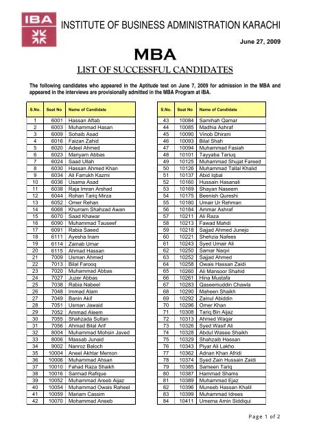 mba list of successful candidates - Institute of Business Administration