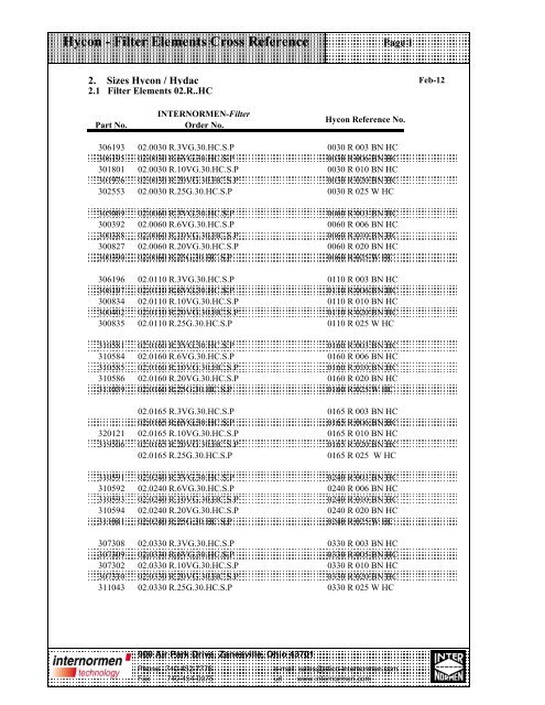 Filter Elements Cross Reference - internormen.com
