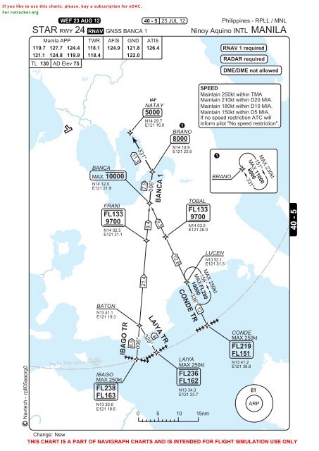 If you like to use this