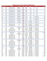Wheel Horse 315-8 Classic Garden Tractor 60th Anniversary Special