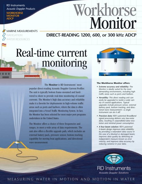 Workhorse Monitor ADCP 300 kHz tecnical.pdf