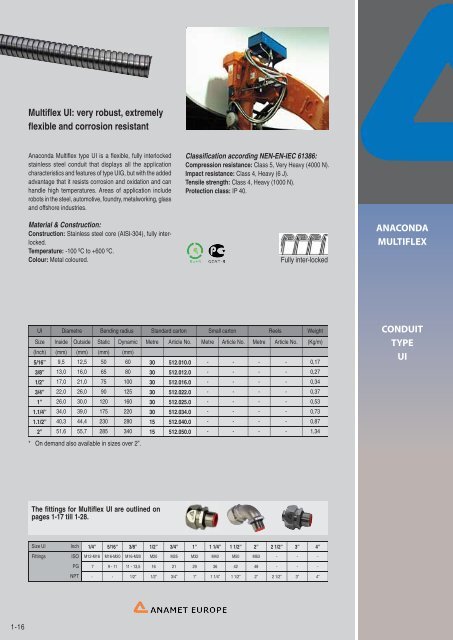 CONDUIT TYPE UI Multiflex UI: Mechanically strong, extra ... - Anamet