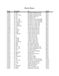 weaver base mount chart - Able Ammo