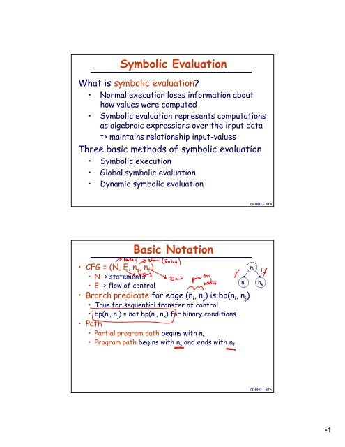 Symbolic Execution