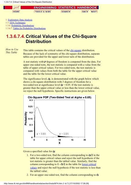 1.3.6.7.4. Critical Values of the Chi-Square Distribution