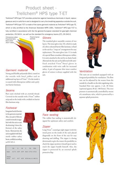 Product sheet - TrellchemÂ® HPS type T-ET