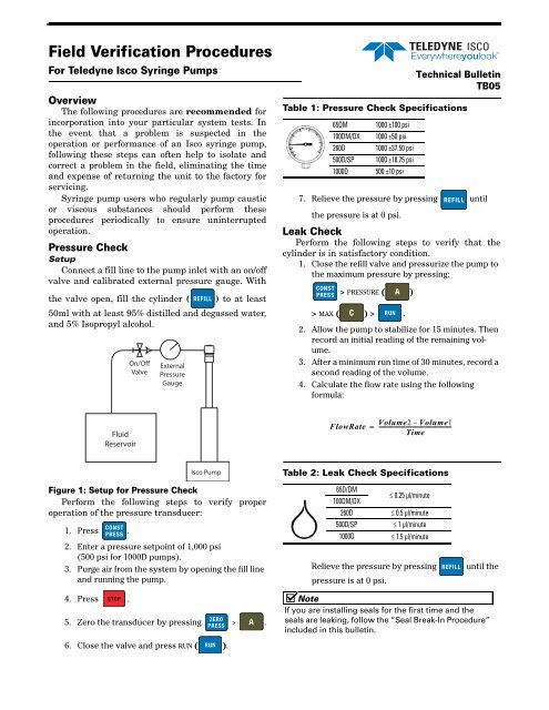 TB05 Field Verification Checklist - Isco