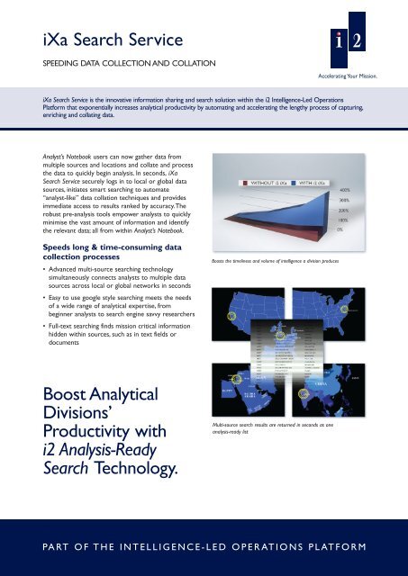 IBM i2 iXa Search AN - ISS Africa -Investigation Software Solutions