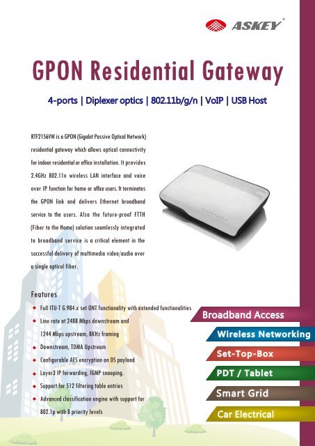 GPON Residential Gateway - Askey Computer