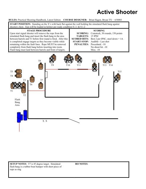 RULES: Practical Shooting Handbook, Latest Edition - Brazosland ...