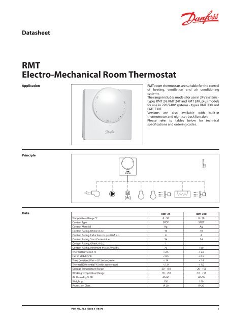 RMT Electro-Mechanical Room Thermostat - BHL.co.uk