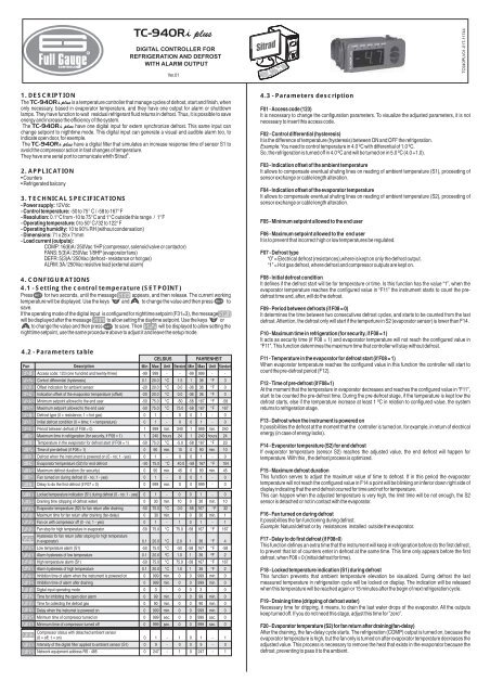 Product manual - Full Gauge Controls