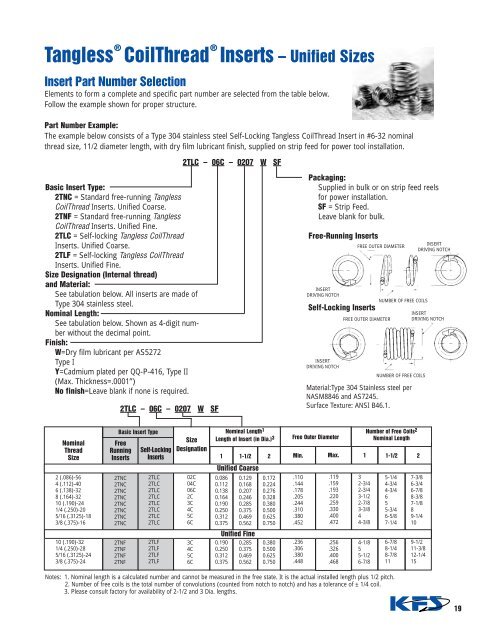 18 STI Thread Plug Gages