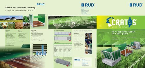 Substrate feeder for biogas plants - RUD