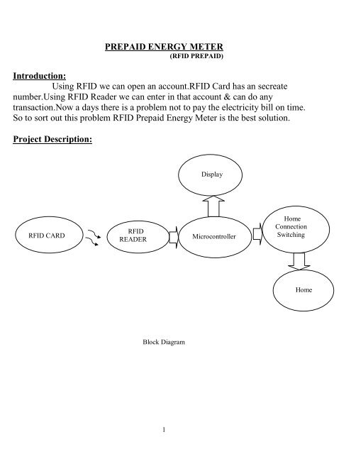 PrePaid Energy Meter using RFID - ARF