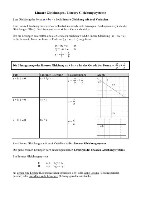 Lineare Gleichungen / Lineare Gleichungssysteme - Arcor.de