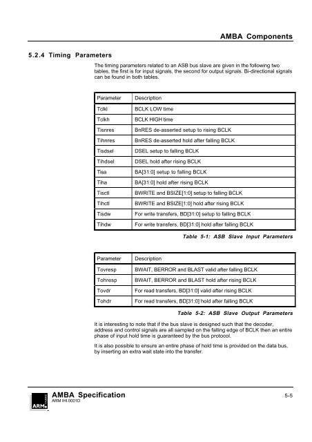 AMBA Components 5.2.3 Tim