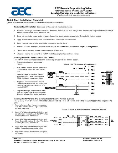 Quick Start Card - AEC - AEC, Inc.