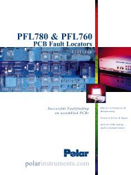 CITS880 - Polar Instruments