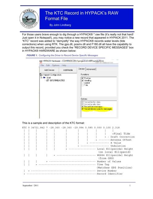 The KTC Record in HYPACK