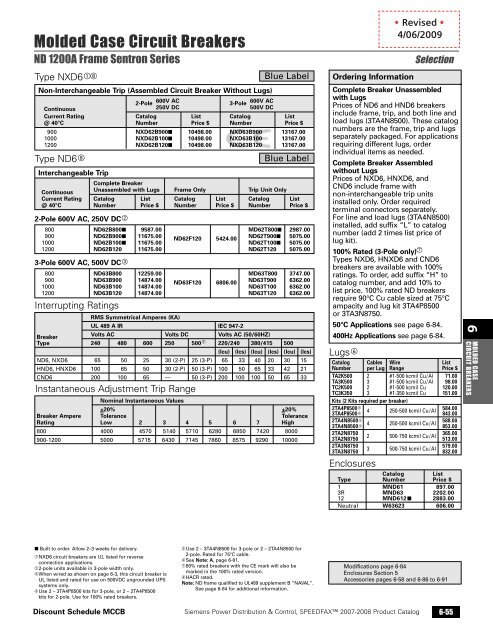 Molded Case Circuit Breakers - Siemens