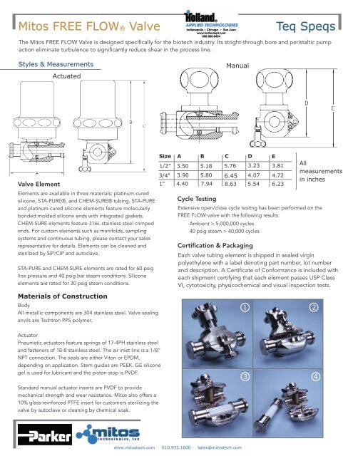 Mitos FREE FLOW Valve - Holland Applied Technologies