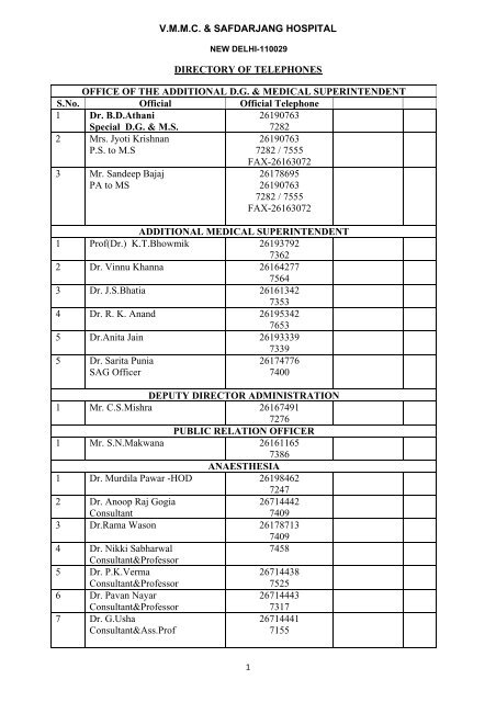 VMMC & SAFDARJANG HOSPITAL DIRECTORY OF TELEPHONES ...