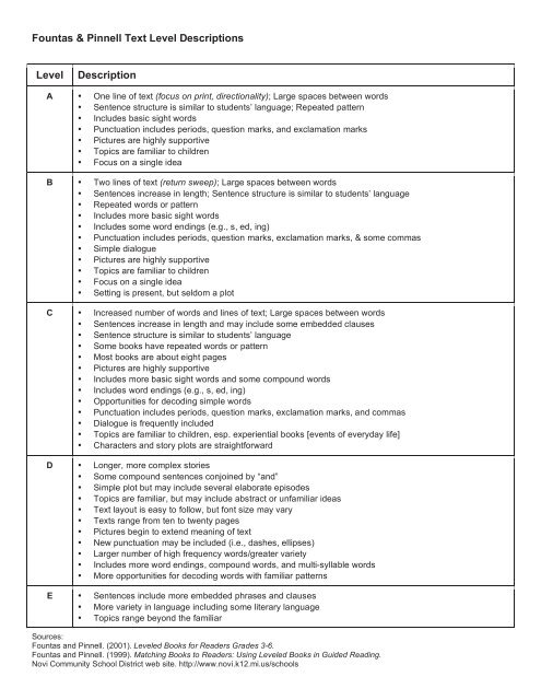 Fountas and Pinnell Reading Level Descriptors - Unit 5