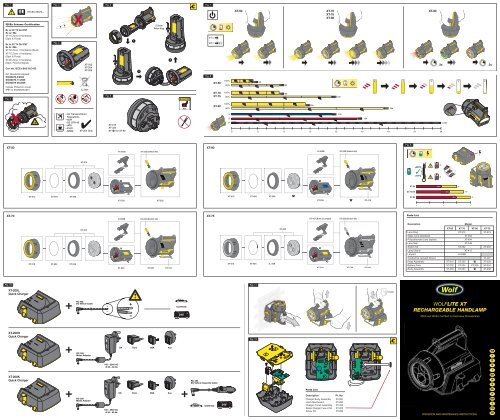 wolflite xt rechargeable handlamp - Wolf Safety Lamp Company